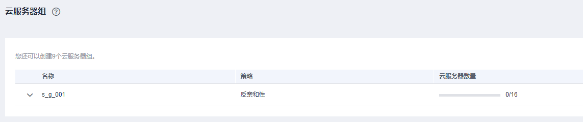 Python调用华为云 SDK: 基于Python调用华为云SDK